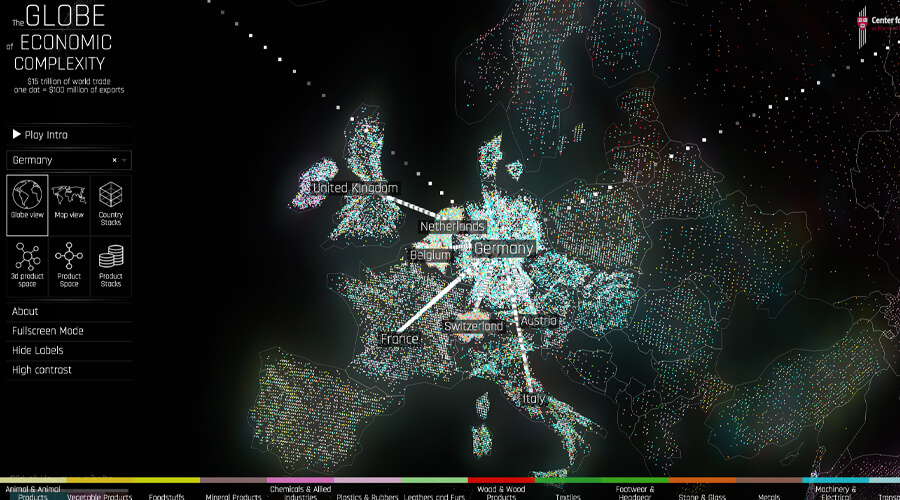 Harvard Growth Lab Viz Hub | The Growth Lab at Harvard Kennedy School