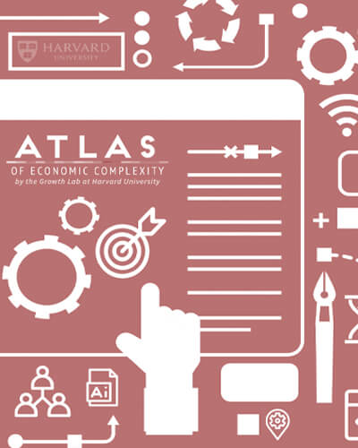 Harvard Growth Lab Viz Hub | The Growth Lab at Harvard Kennedy School