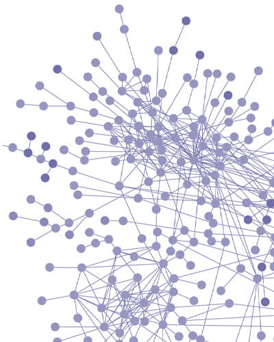 Harvard Growth Lab Viz Hub | The Growth Lab at Harvard Kennedy School